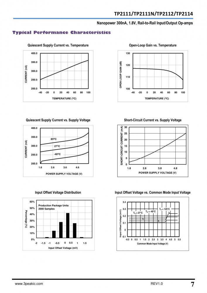 TP2112-VR datasheet page 7