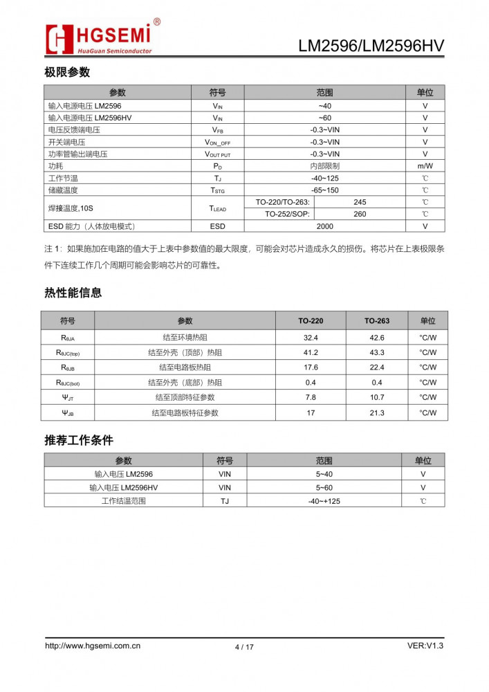 HGSEMI LM2596 datasheet page 4