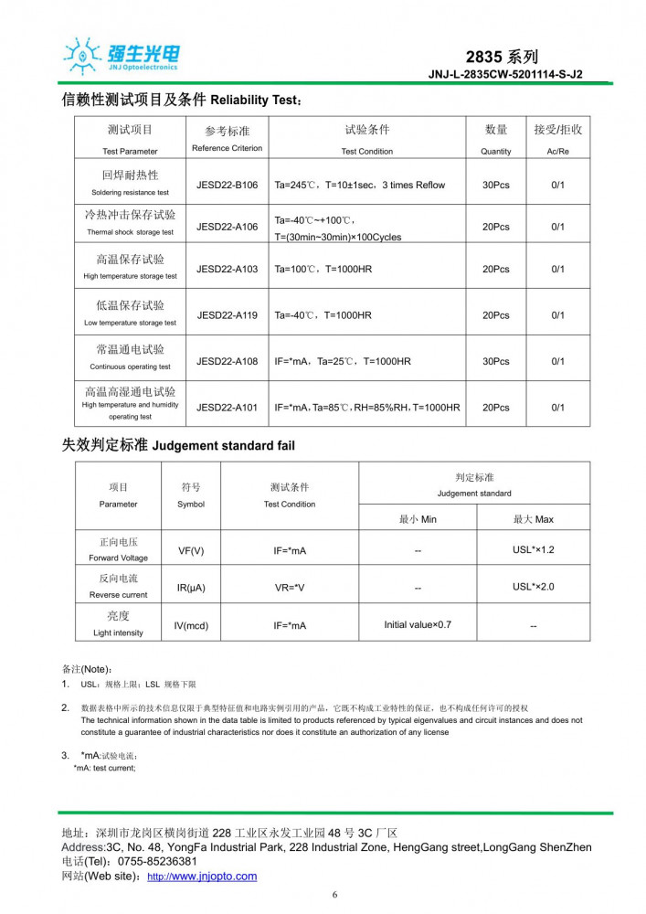 JNJ-L-2835CW-5201114-S-J2 datasheet page 6