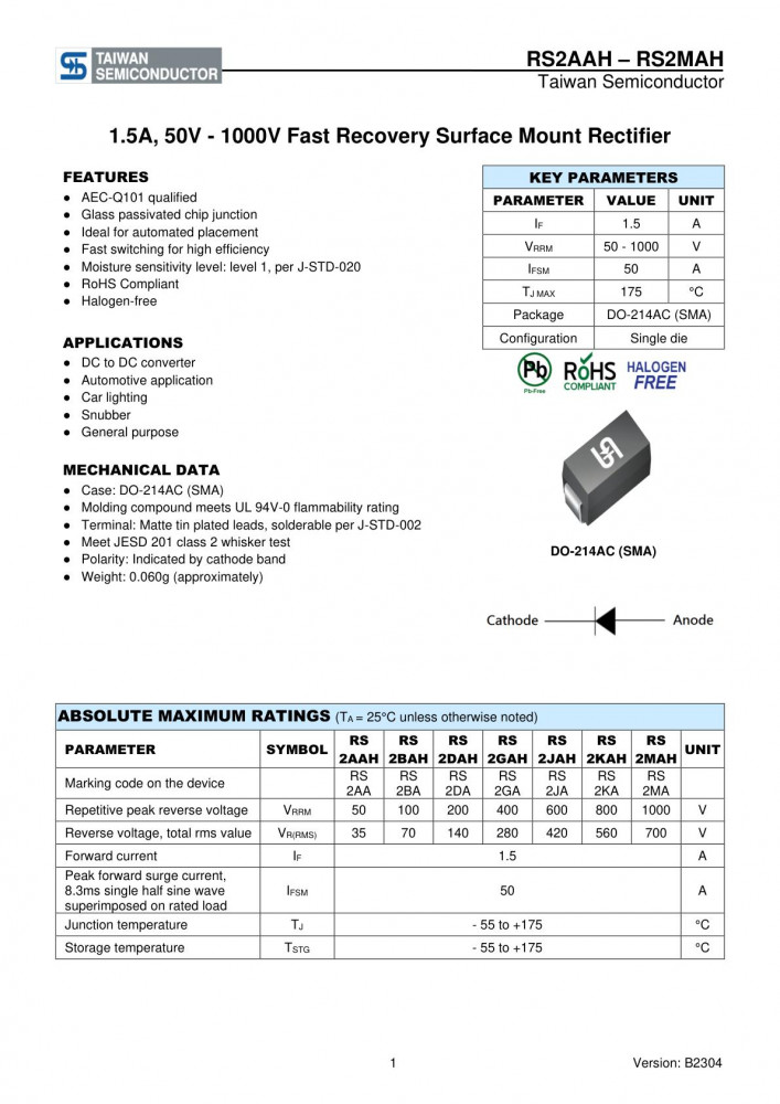 RS2GAH technical documentation page 1