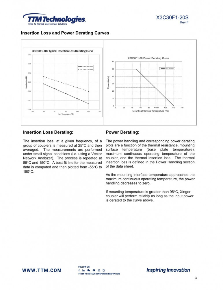 X3C30F1-20S datasheet page 3