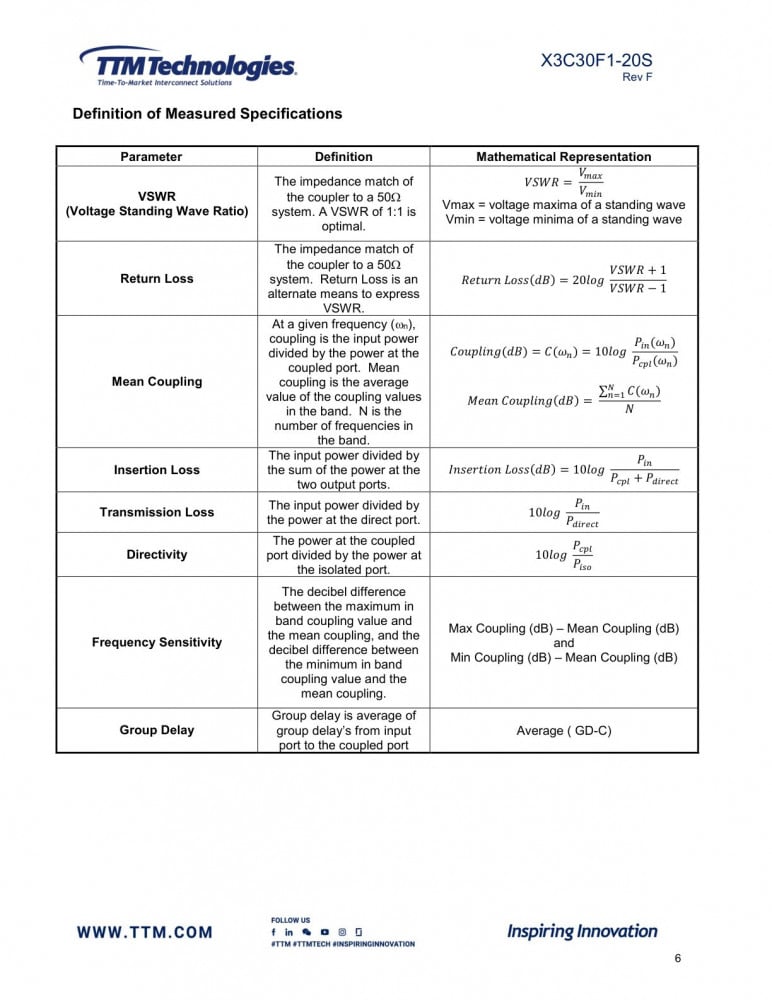 X3C30F1-20S datasheet page 6
