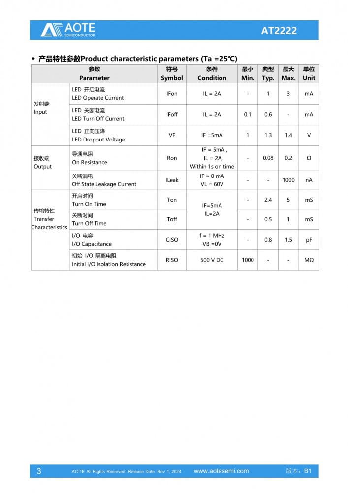AT2222 datasheet page 4