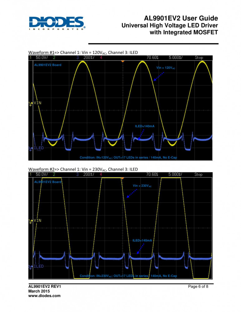 AL9901EV2 technical document page 6