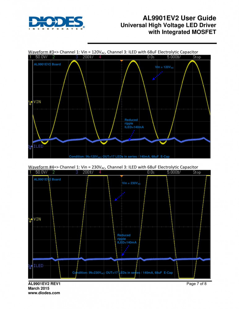 AL9901EV2 technical document page 7