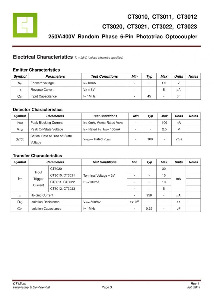 CT3023 datasheet page 3