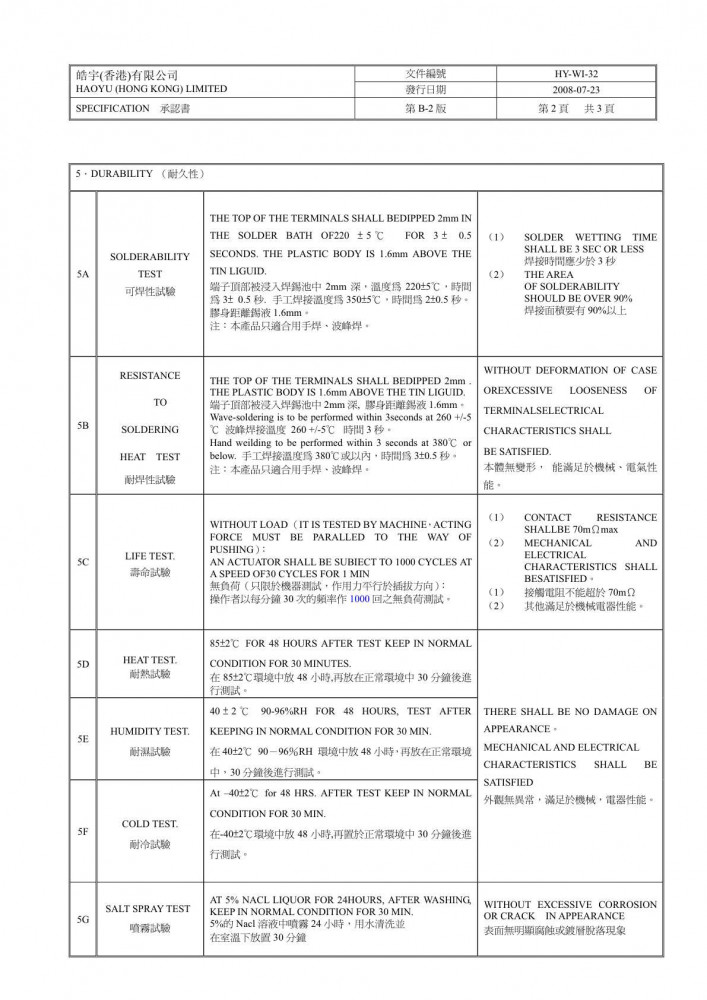DIN-323C technical document page 2