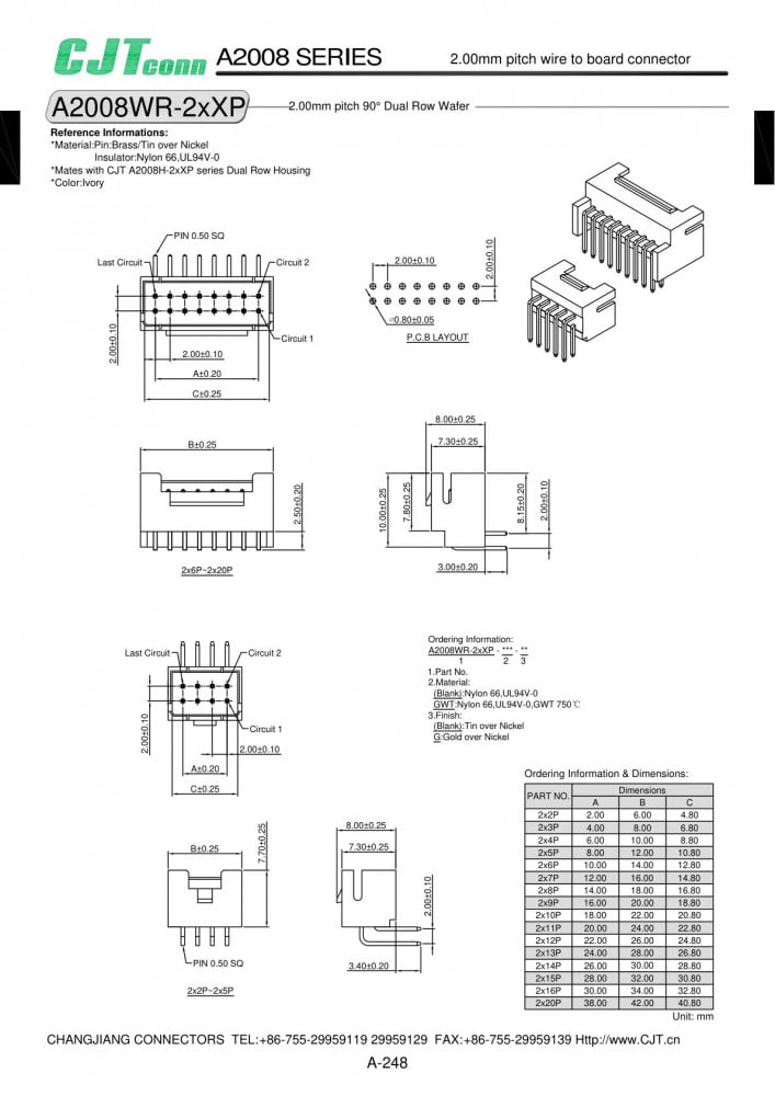 CJT A2008 series datasheet page 9