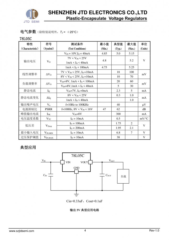 JTD 78L15C datasheet page 4