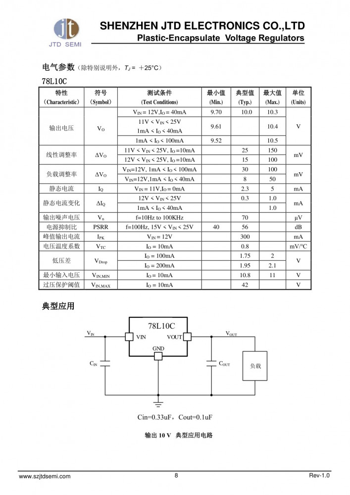 JTD 78L15C datasheet page 8