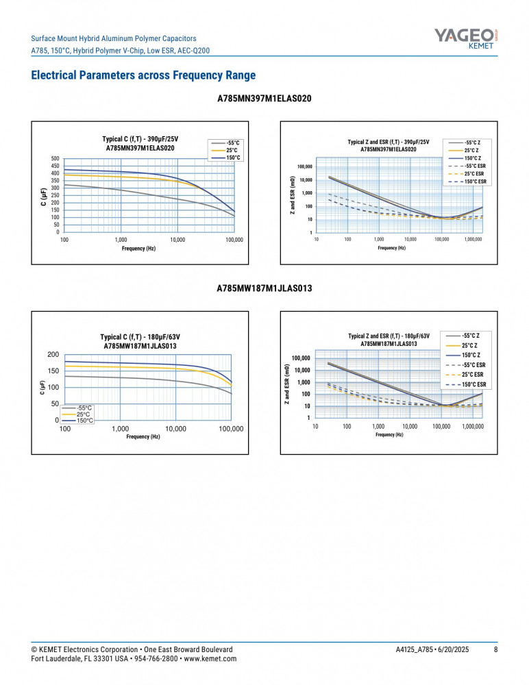 KEMET A785 datasheet page 8