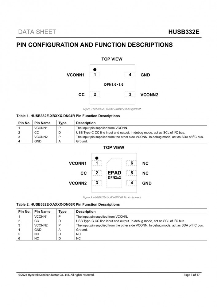 HUSB332E datasheet page 3