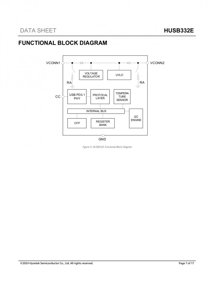 HUSB332E datasheet page 7
