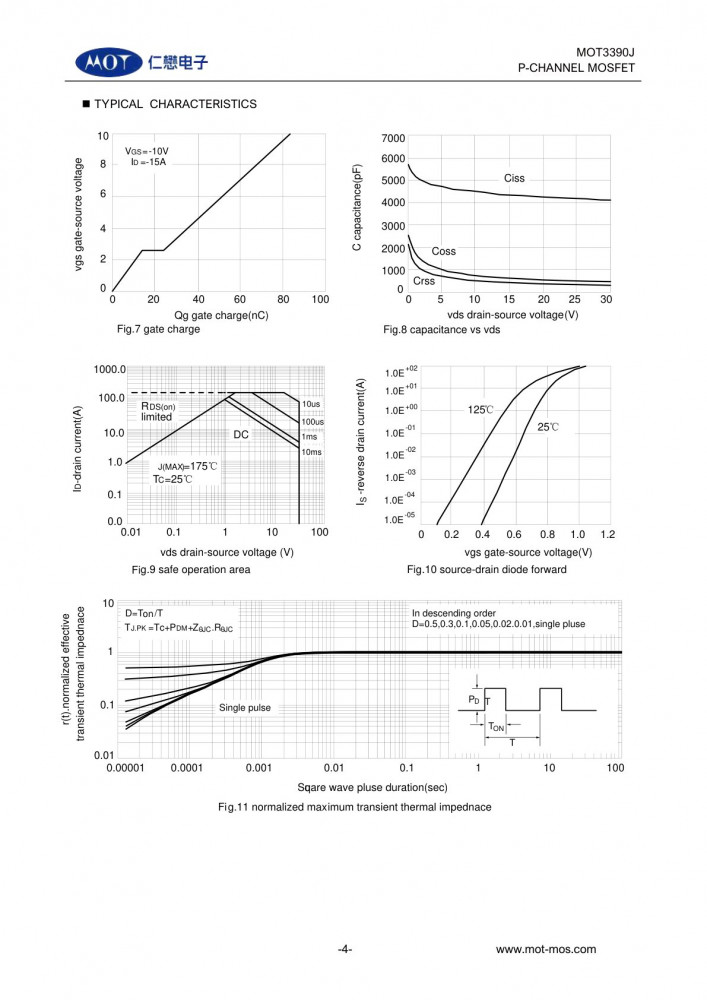 MOT3390J datasheet page 4