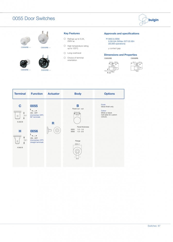 Bulgin H3146AAWAEX technical document page 2
