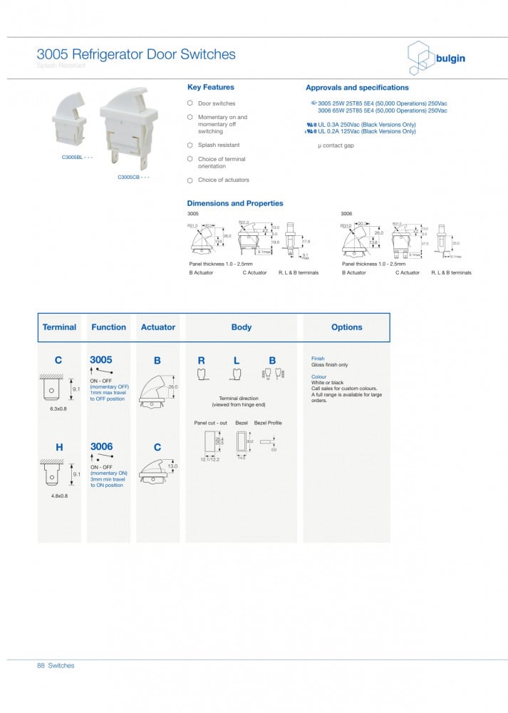 Bulgin H3146AAWAEX technical document page 3