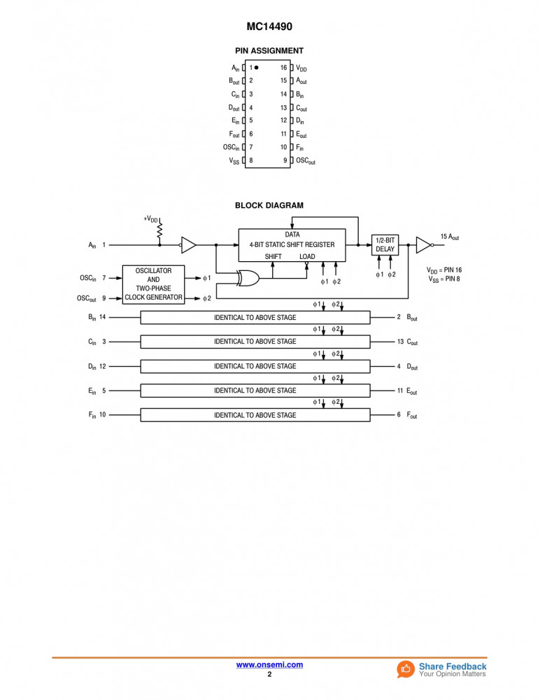 MC14490 datasheet page 2