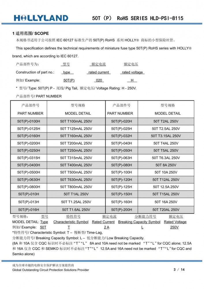 HOLLY 50T(P) datasheet page 3
