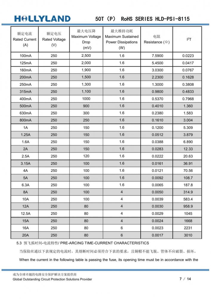 HOLLY 50T(P) datasheet page 7
