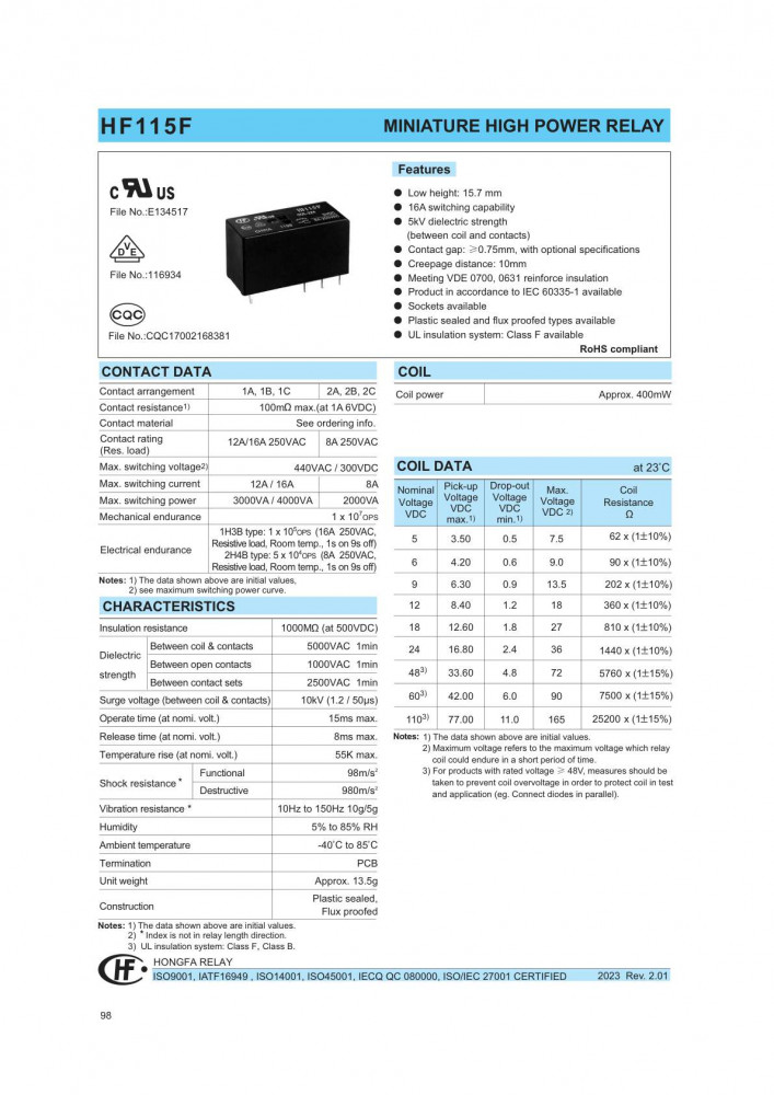HF115F datasheet page 1