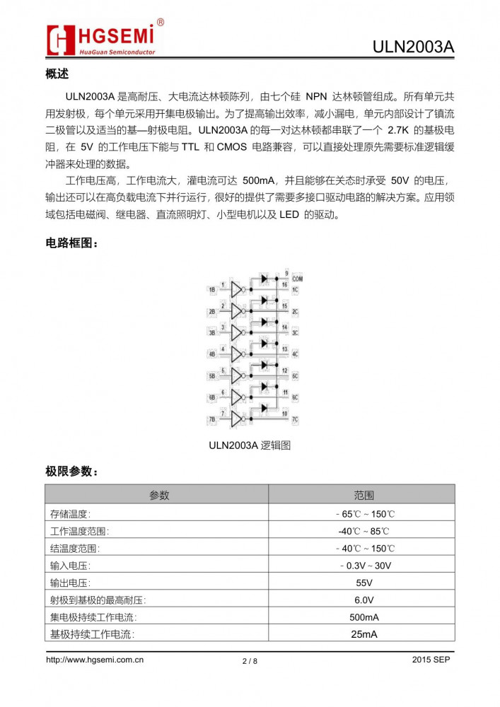 ULN2003ALM/TR datasheet page 2