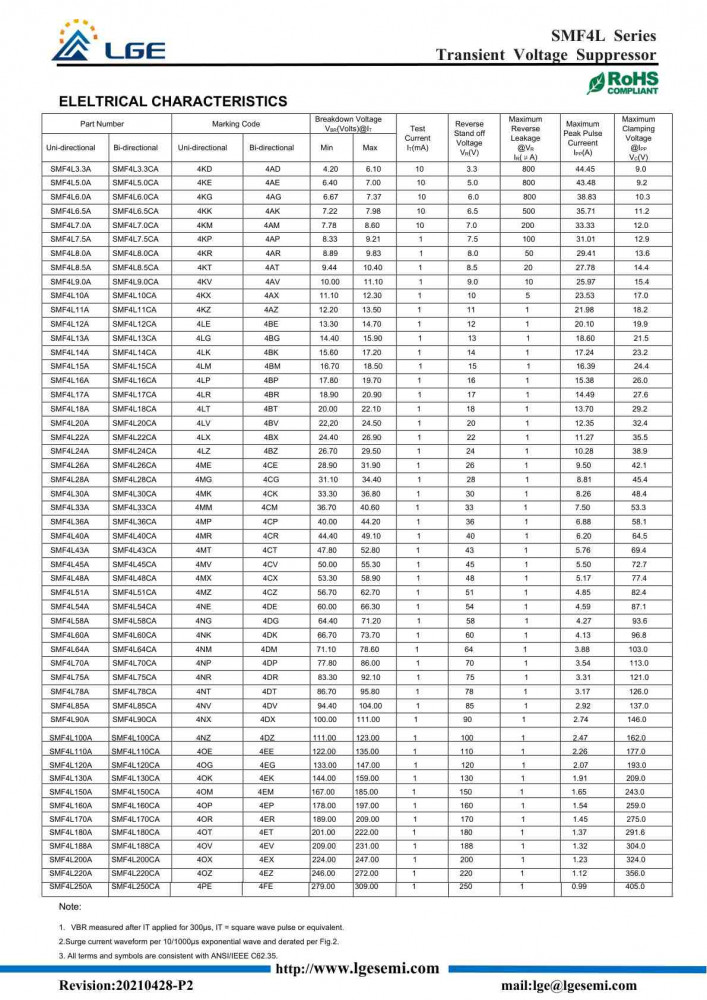 LGE SMF4L22A datasheet page 2