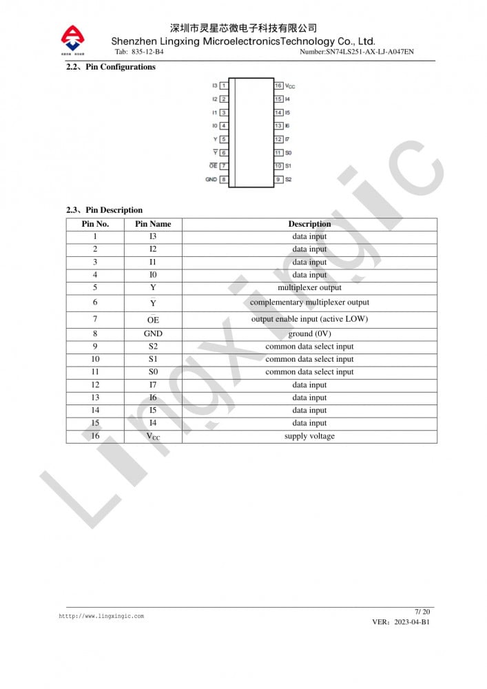 SN74LS251DR(LX) datasheet page 7