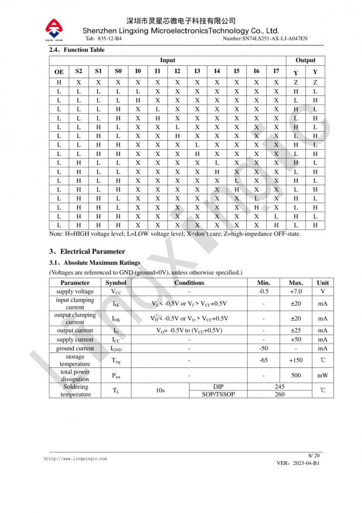 SN74LS251DR(LX) datasheet page 8