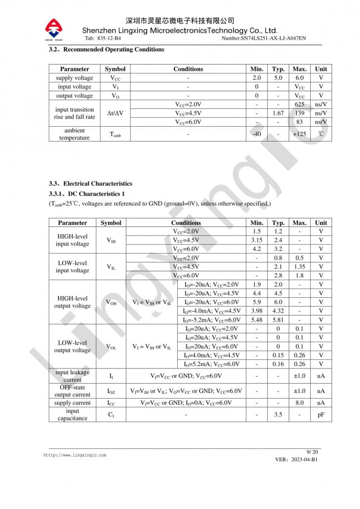 SN74LS251DR(LX) datasheet page 9