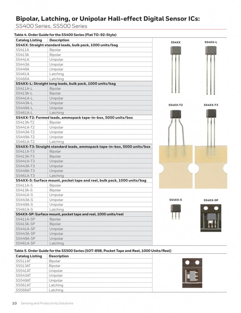 SS51T technical document page 10