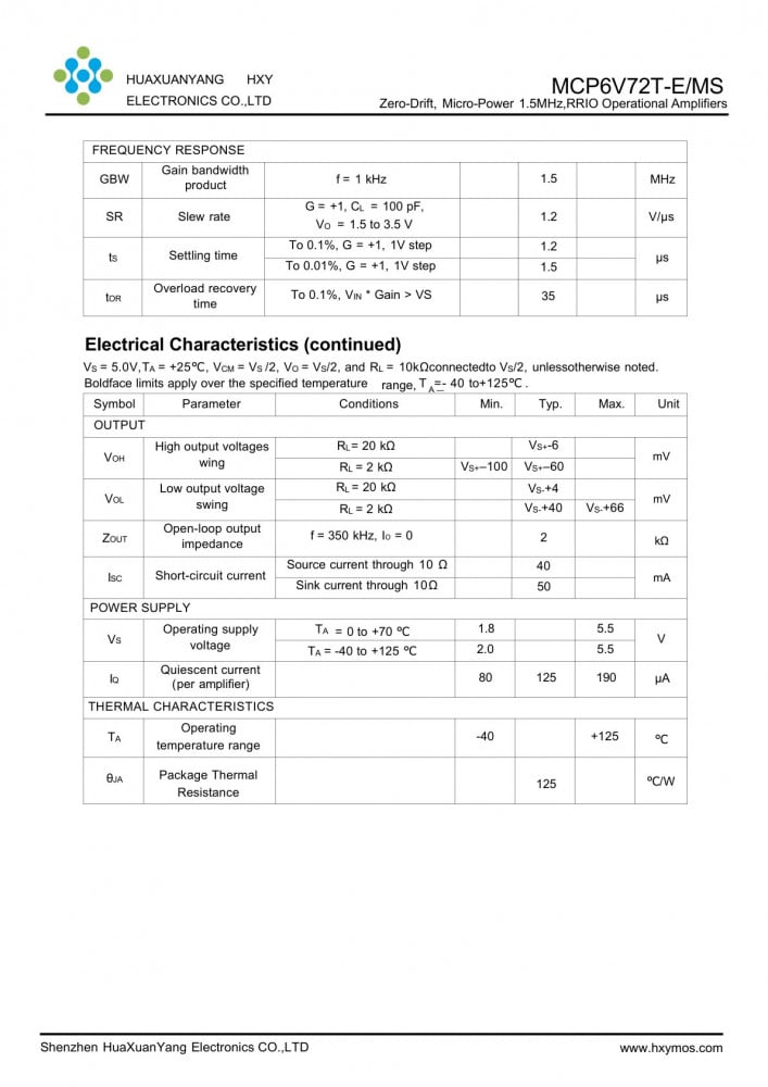 MCP6V72T-E/MS datasheet page 4