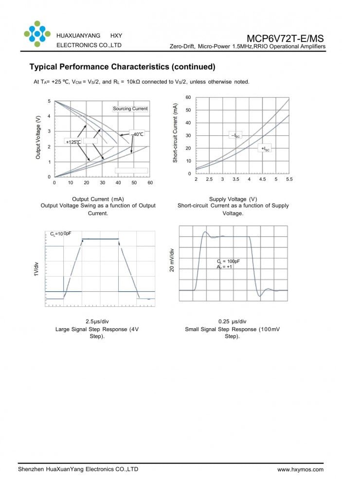 MCP6V72T-E/MS datasheet page 6