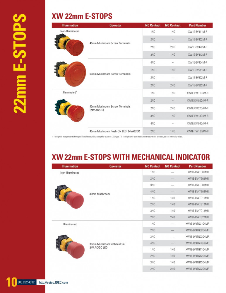 IDEC HW-FH0 document page 10