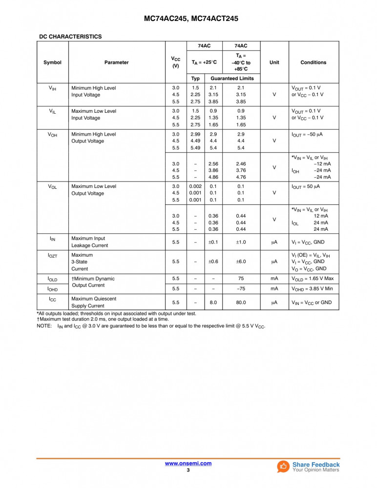 MC74AC245 datasheet page 3