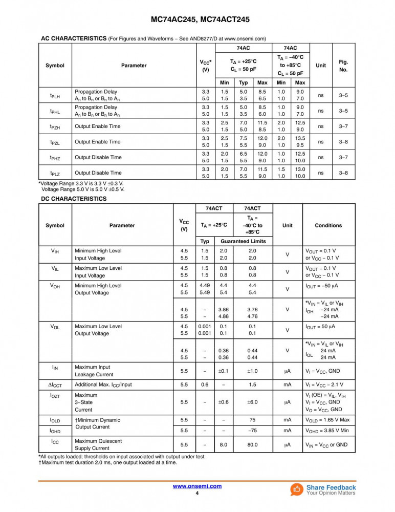 MC74AC245 datasheet page 4