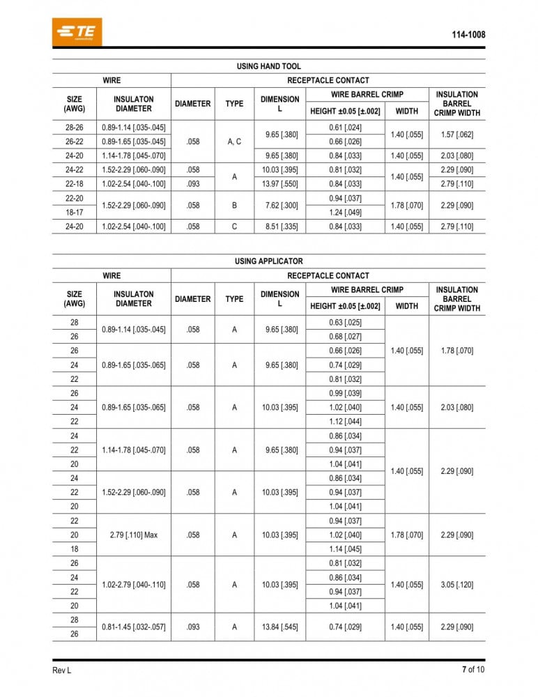 TE Connectivity application specification page 7