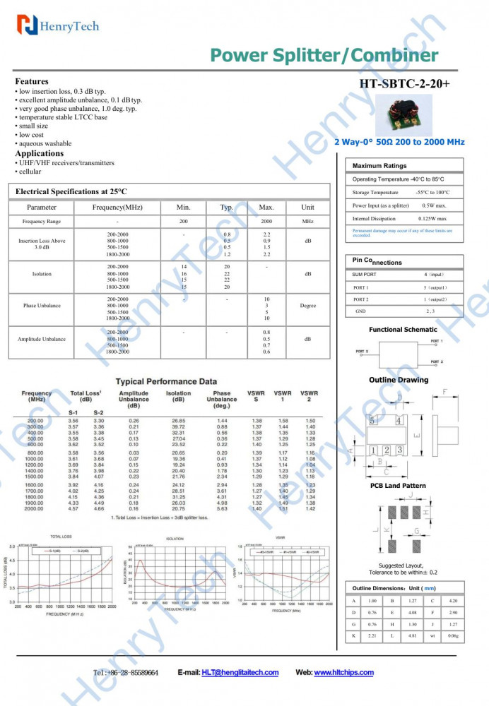 HT-SBTC-2-20+ technical document page