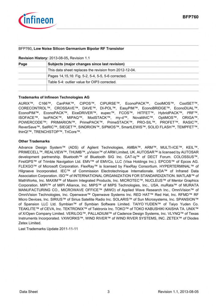 BFP760 datasheet page 3