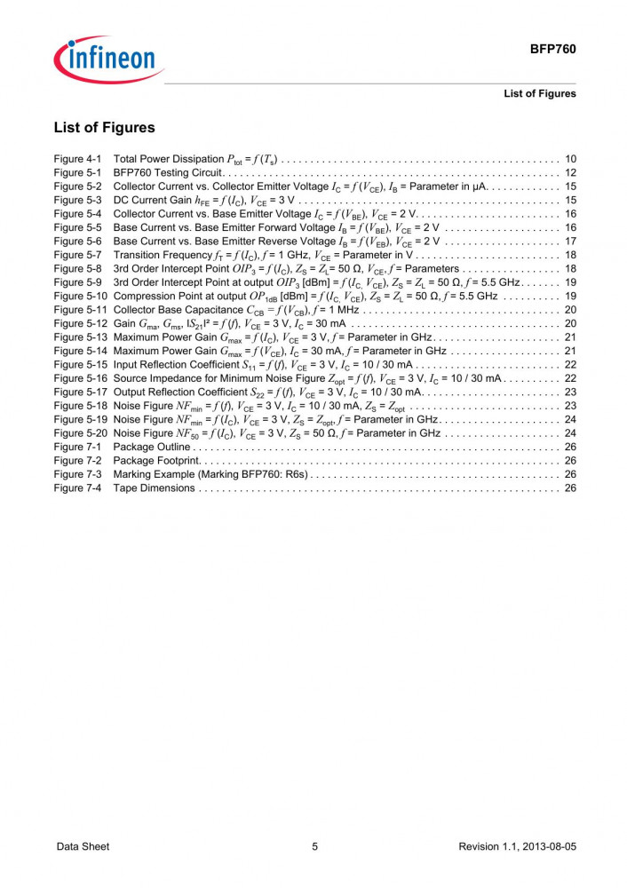 BFP760 datasheet page 5