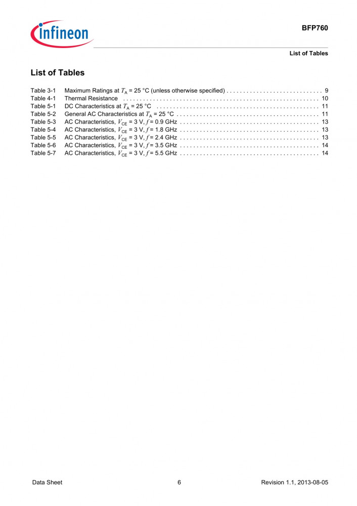 BFP760 datasheet page 6