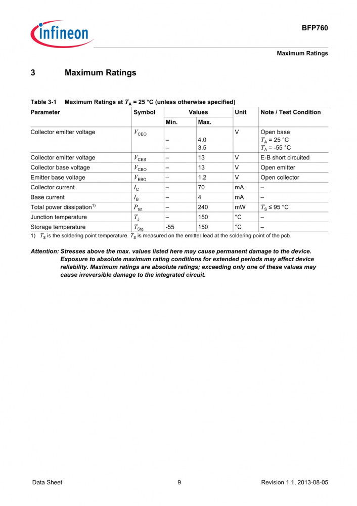 BFP760 datasheet page 9