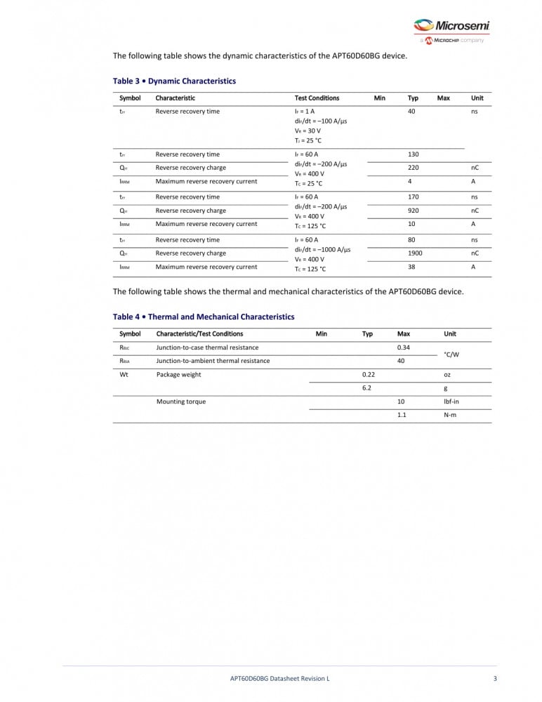 APT60D60BG datasheet page 3