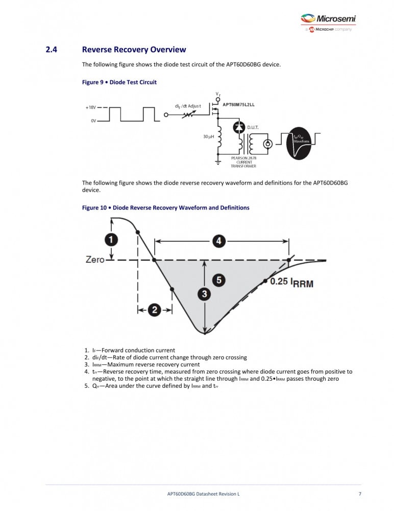 APT60D60BG datasheet page 7