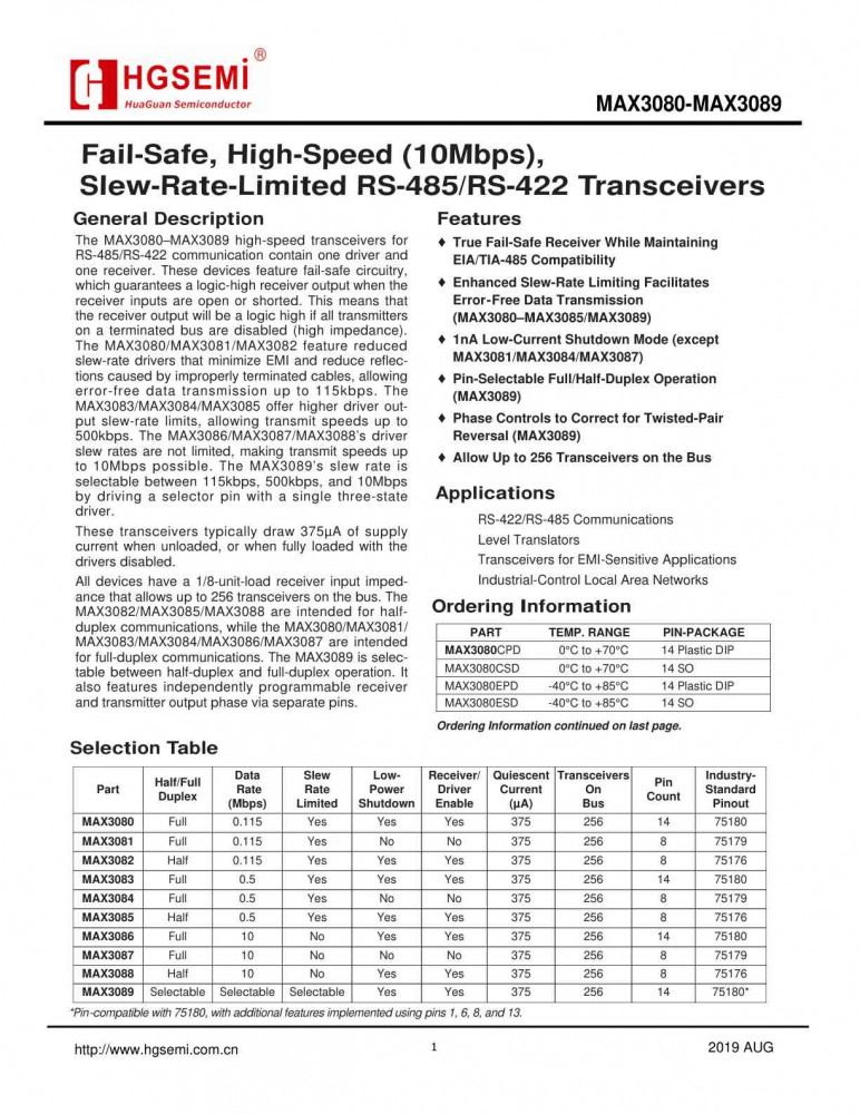 MAX3085 document page 1