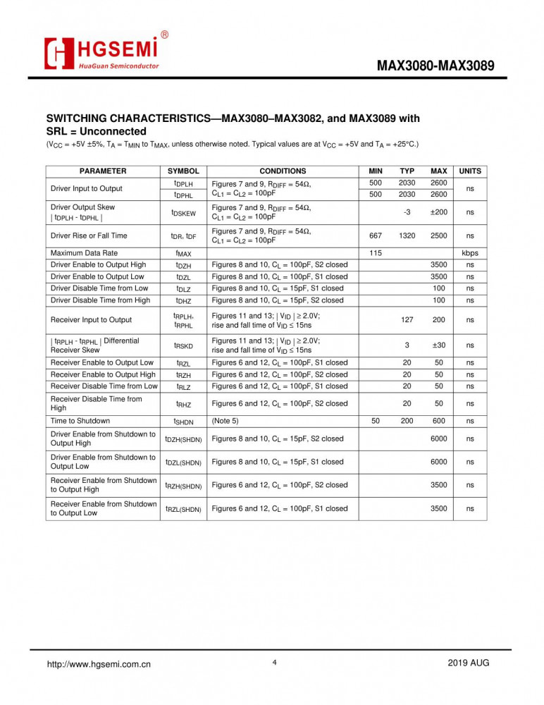 MAX3085 document page 4