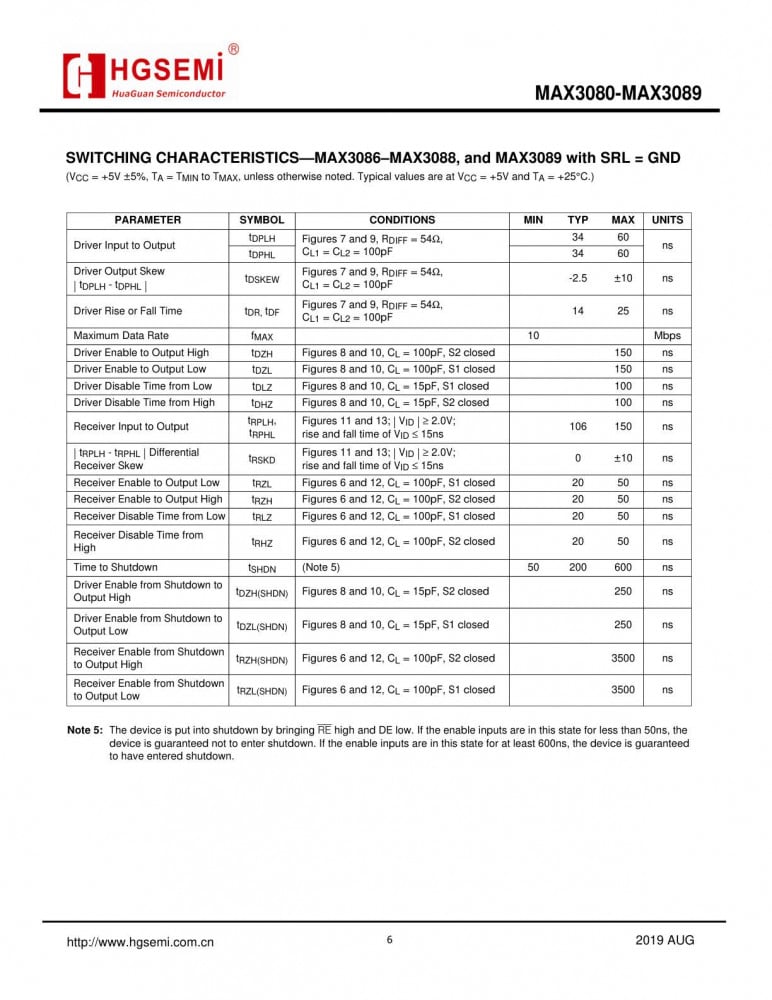 MAX3085 document page 6