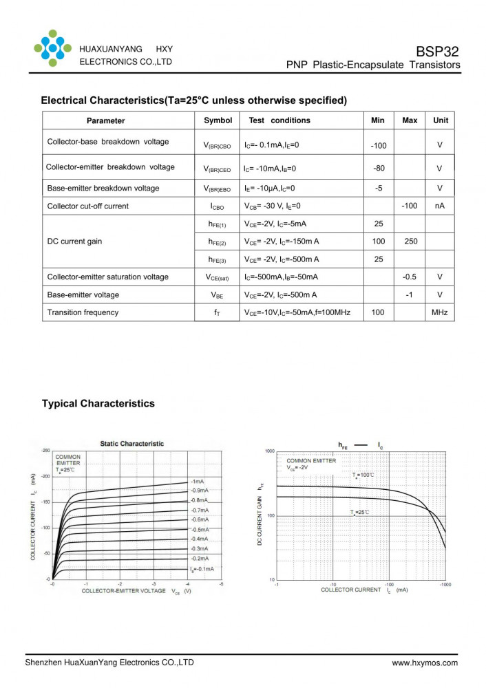 BSP32-HXY datasheet page 2