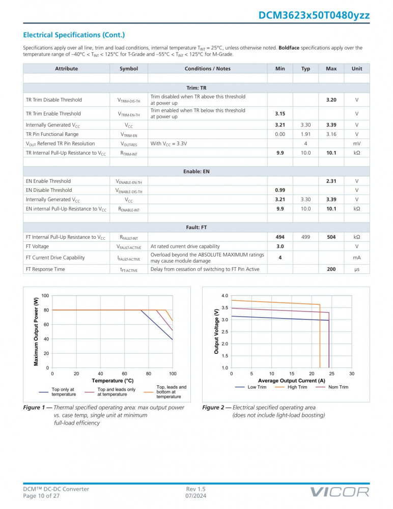 VICOR DCM3623T50T0480T00 datasheet page 10