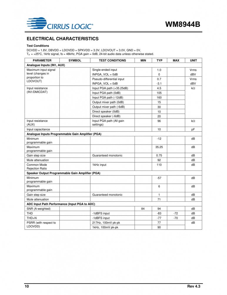 WM8944B datasheet page 10