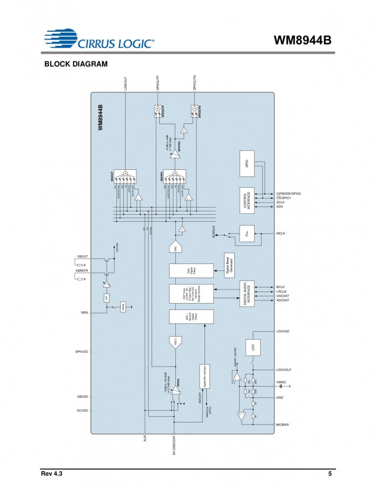 WM8944B datasheet page 5